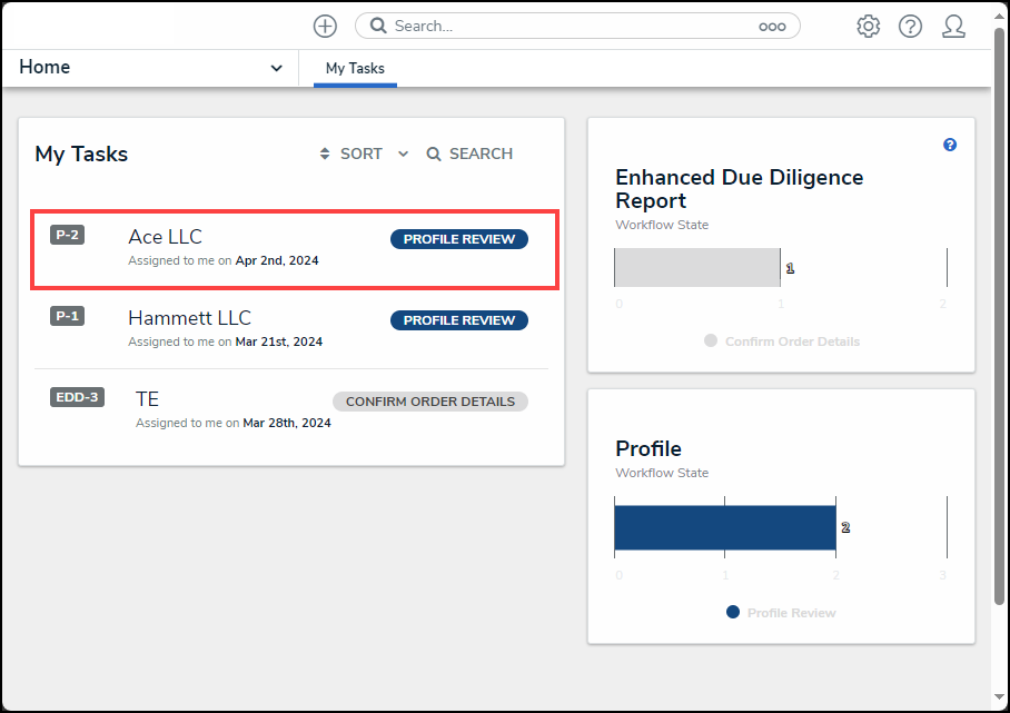 My Tasks/Workflow States Chart – Kroll Compliance Portal